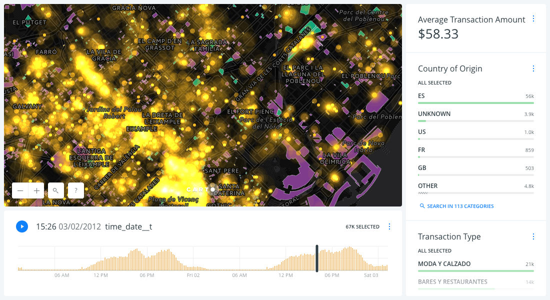 Inteligência geográfica para banca e seguradoras | GeoPoint - Location Intelligence ...