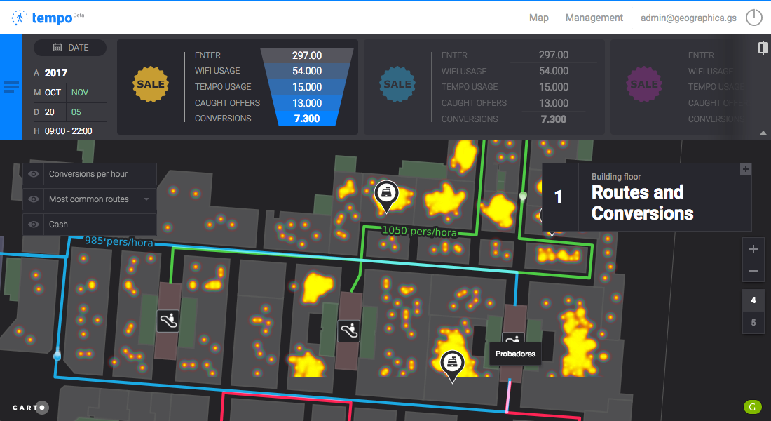 retail | GeoPoint - Location Intelligence | GeoMarketing | Route Optimization | GIS